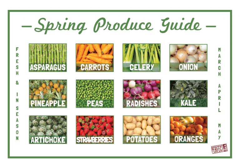 Spring has almost Sprung | CCFM